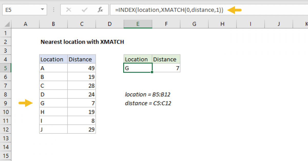 Nearest location with XMATCH - Excel formula | Exceljet